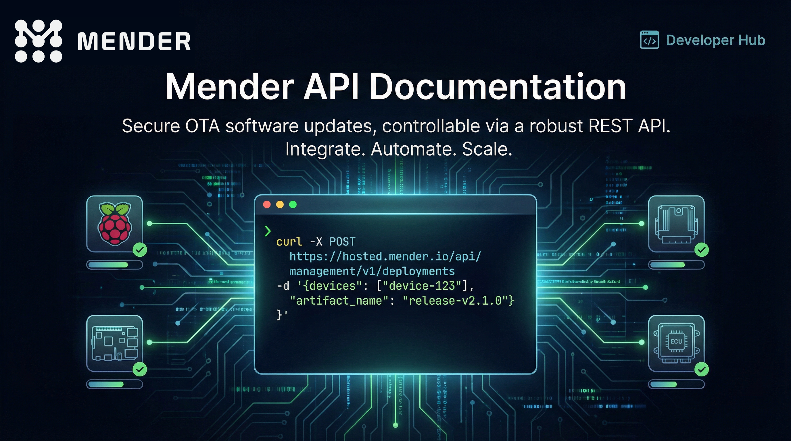 Update the deployment's update control map | Mender API